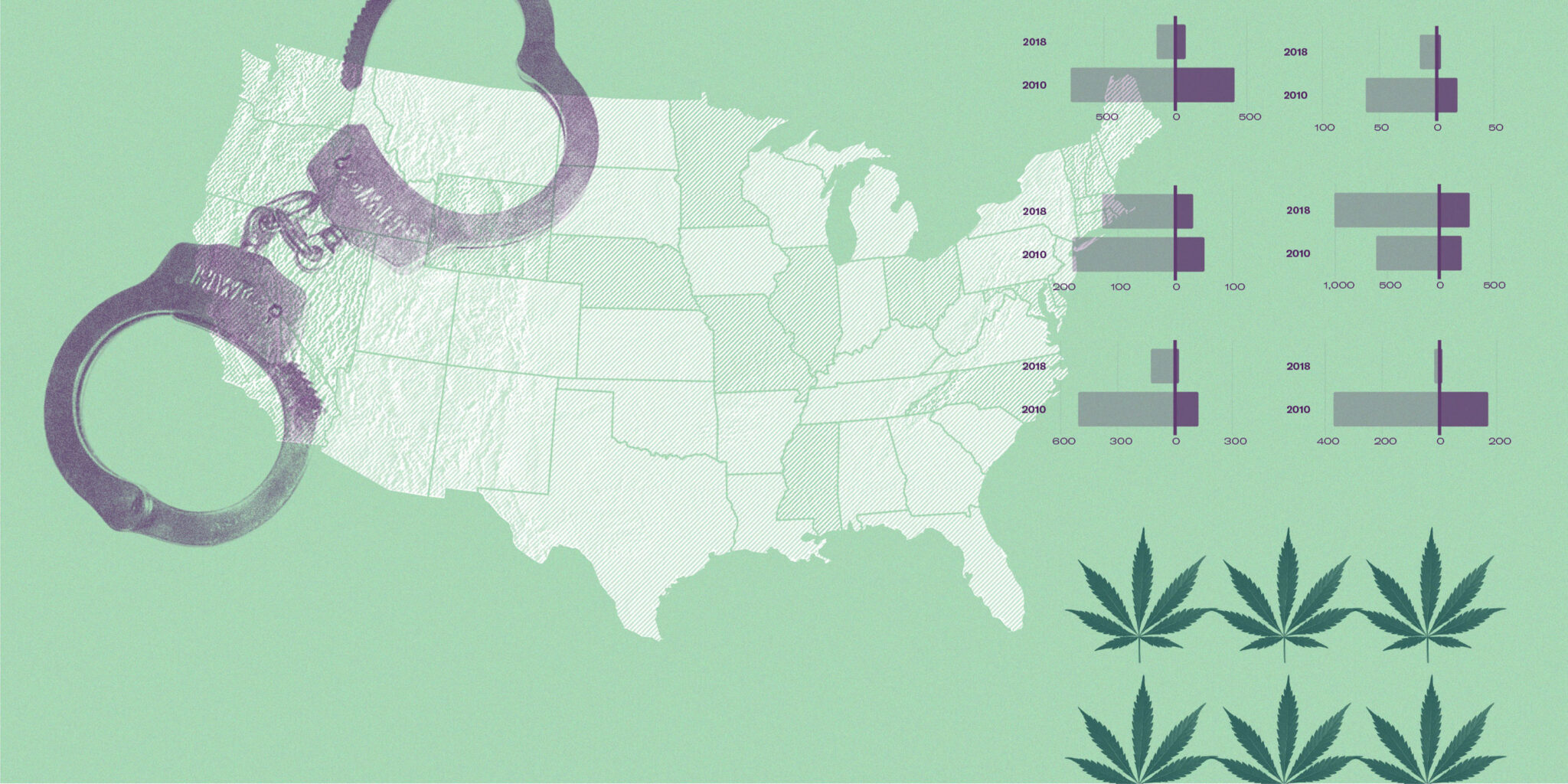 A Tale of Two Countries: Racially Targeted Arrests in the Era of ...
