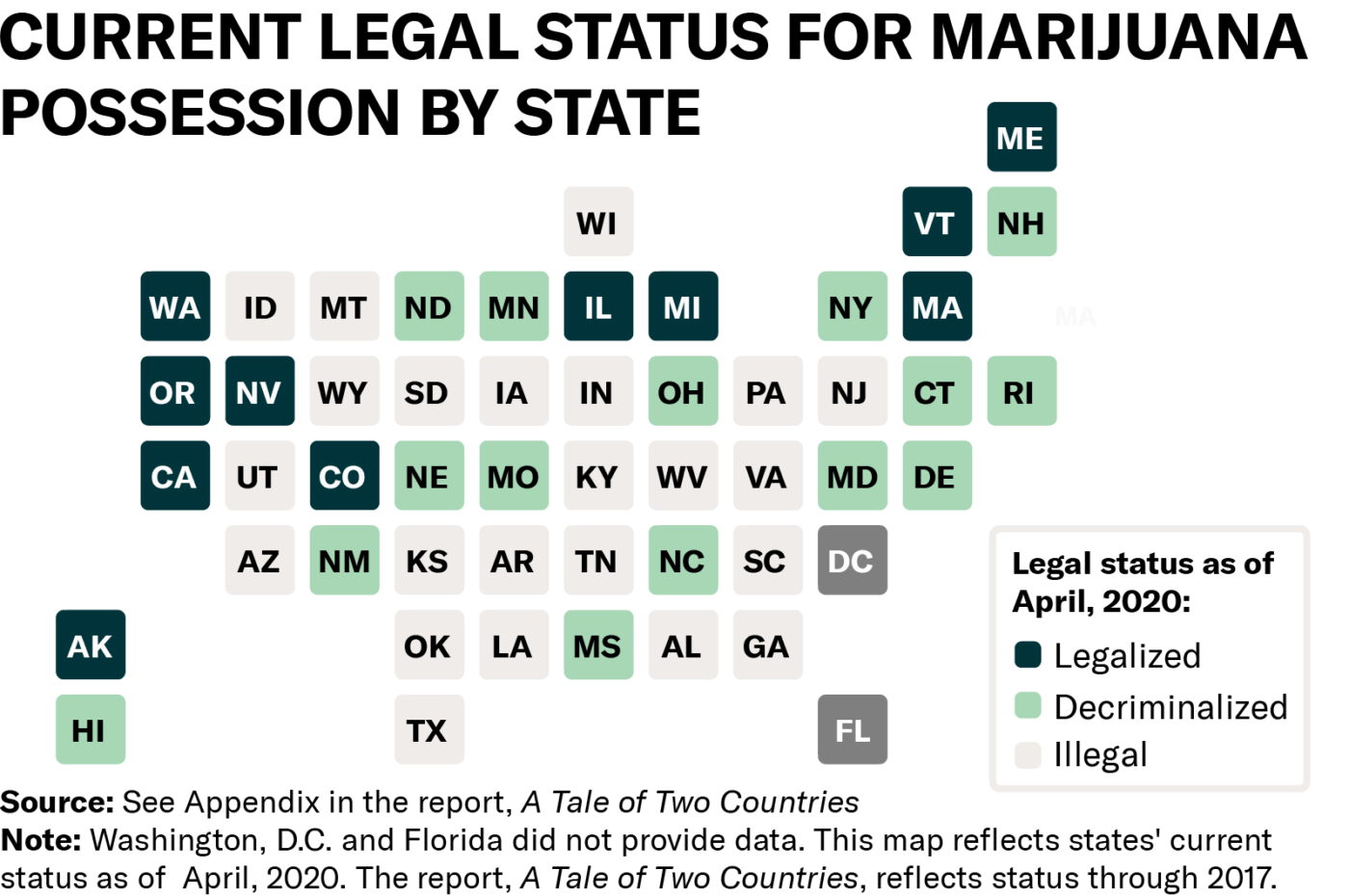 A Tale of Two Countries: Racially Targeted Arrests in the Era of ...